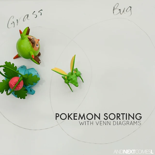 Pokemon Activities & Crafts for Kids | And Next Comes L - Hyperlexia ...