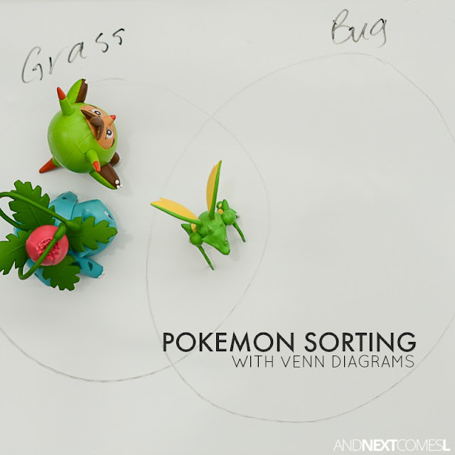 Pokemon Activities & Crafts for Kids | And Next Comes L - Hyperlexia ...