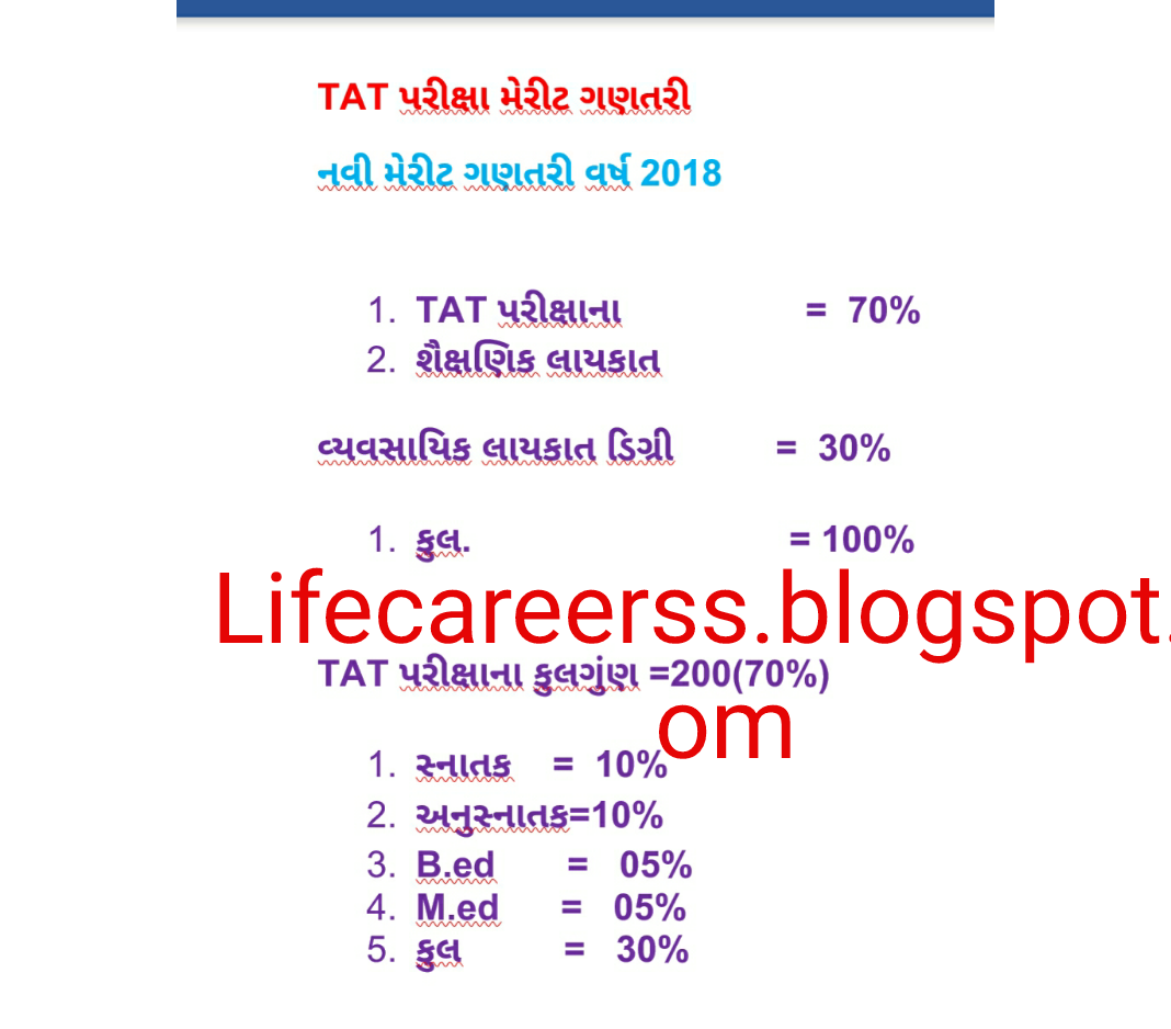 How to Calculate the Merit of the TAT Examination | NEW UPDATE