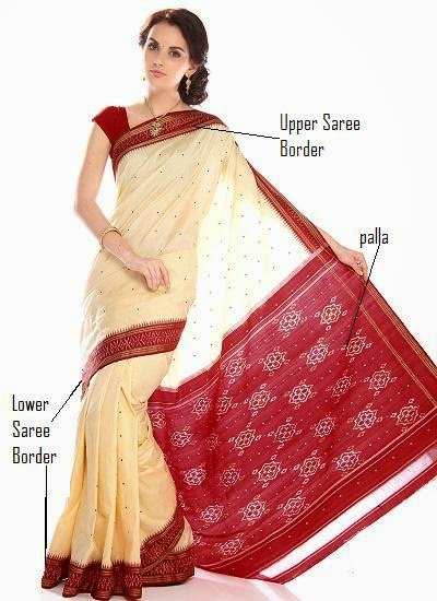 Style Drapers: Introduction to Saree Draping