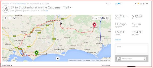Take a hat: England - Castleman Cycle Ride
