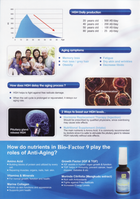 Diabetes Testimonials RHMbiz: How Bio Factor 9 Works