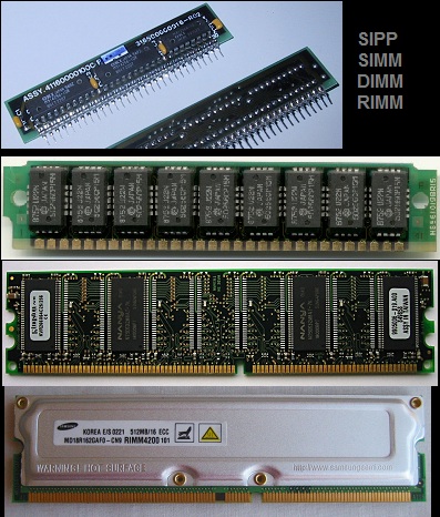 Dynamic RAM: modules