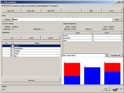 Blog Archives - filesouthern