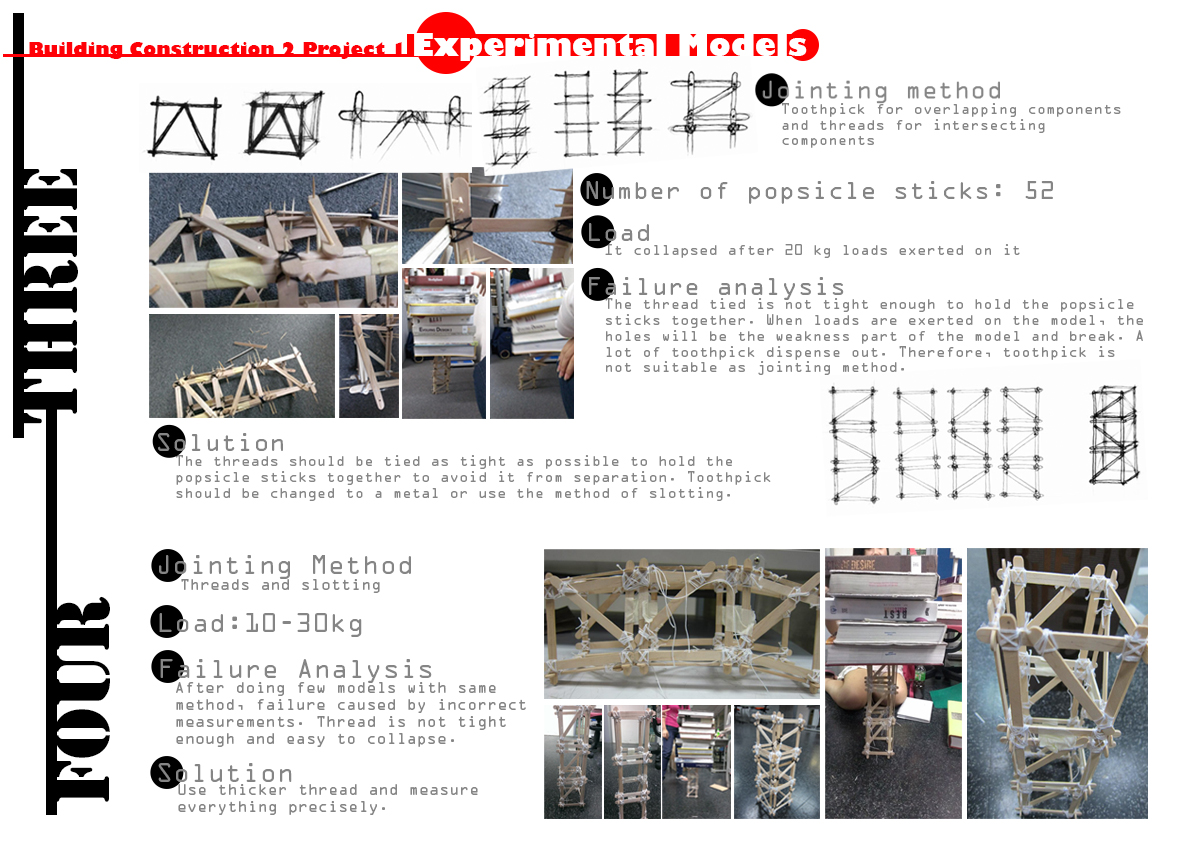 Architecture E-Portfolio: B.Con 2 Project 1: Understanding Forces in ...