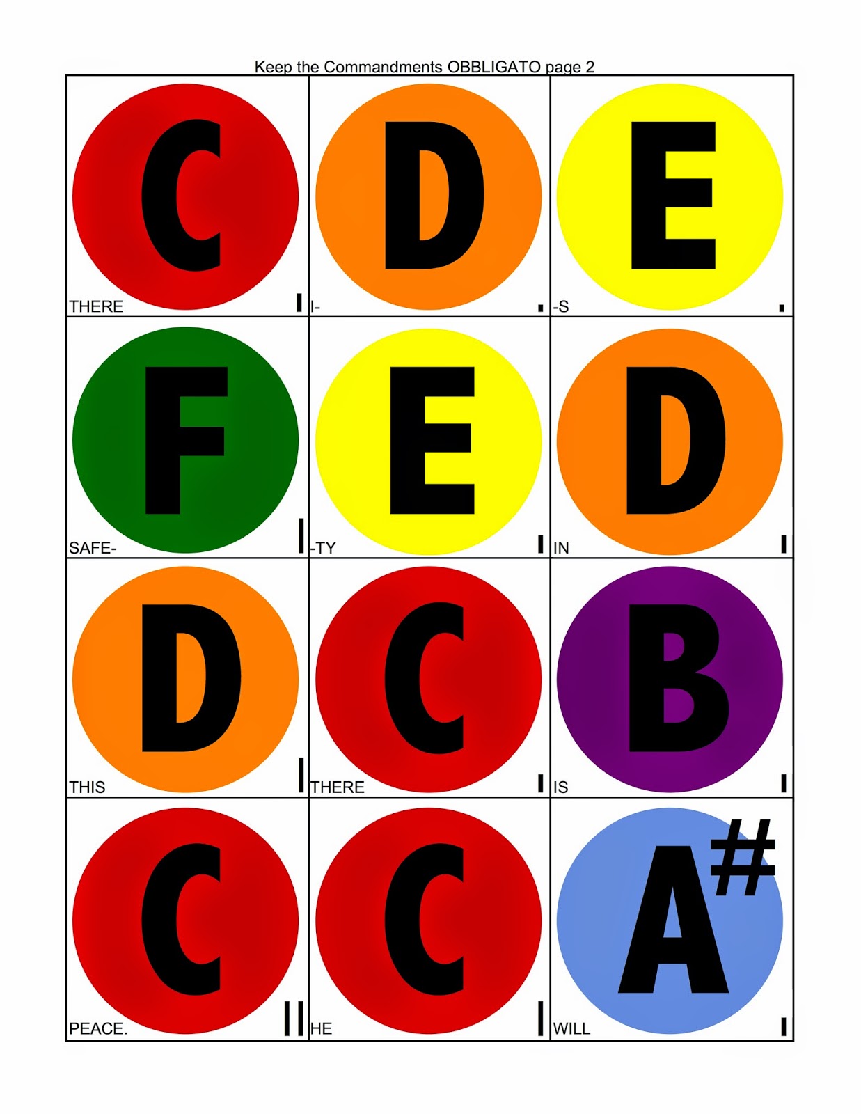 Keep the Commandments Bell Chart - Camille's Primary Ideas
