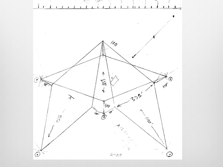 w7yrv - Roy's Antenna Farm : Other antennas & stuff