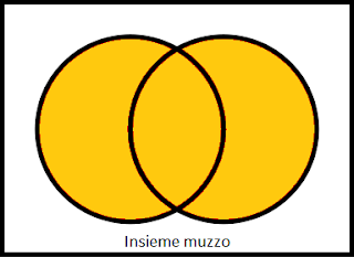 Popinga: settembre 2012