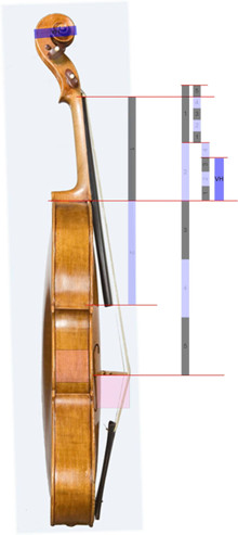 David of Santa Barbara -- Violin Maker David Beard: A Summary and ...