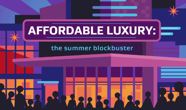 Summer Blockbuster: Affordable Luxury #Infographic - Visualistan