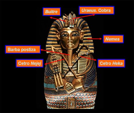 Datos de la Historia: Faraones