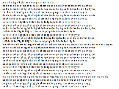 Random Letters and Words