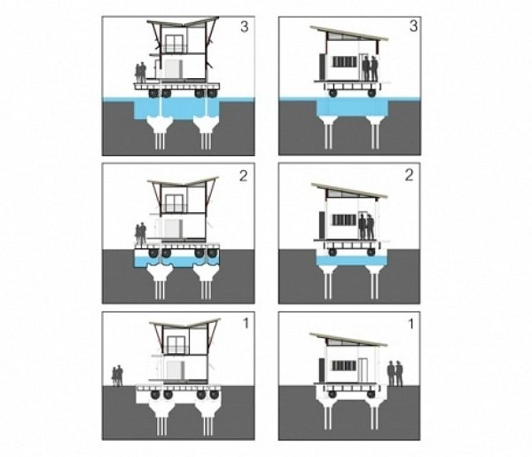 !HIJOLES¡ Y AHORA COMO LE HAGO¡?: CASAS ANFIBIAS PROPUESTA DE DISEÑO V.