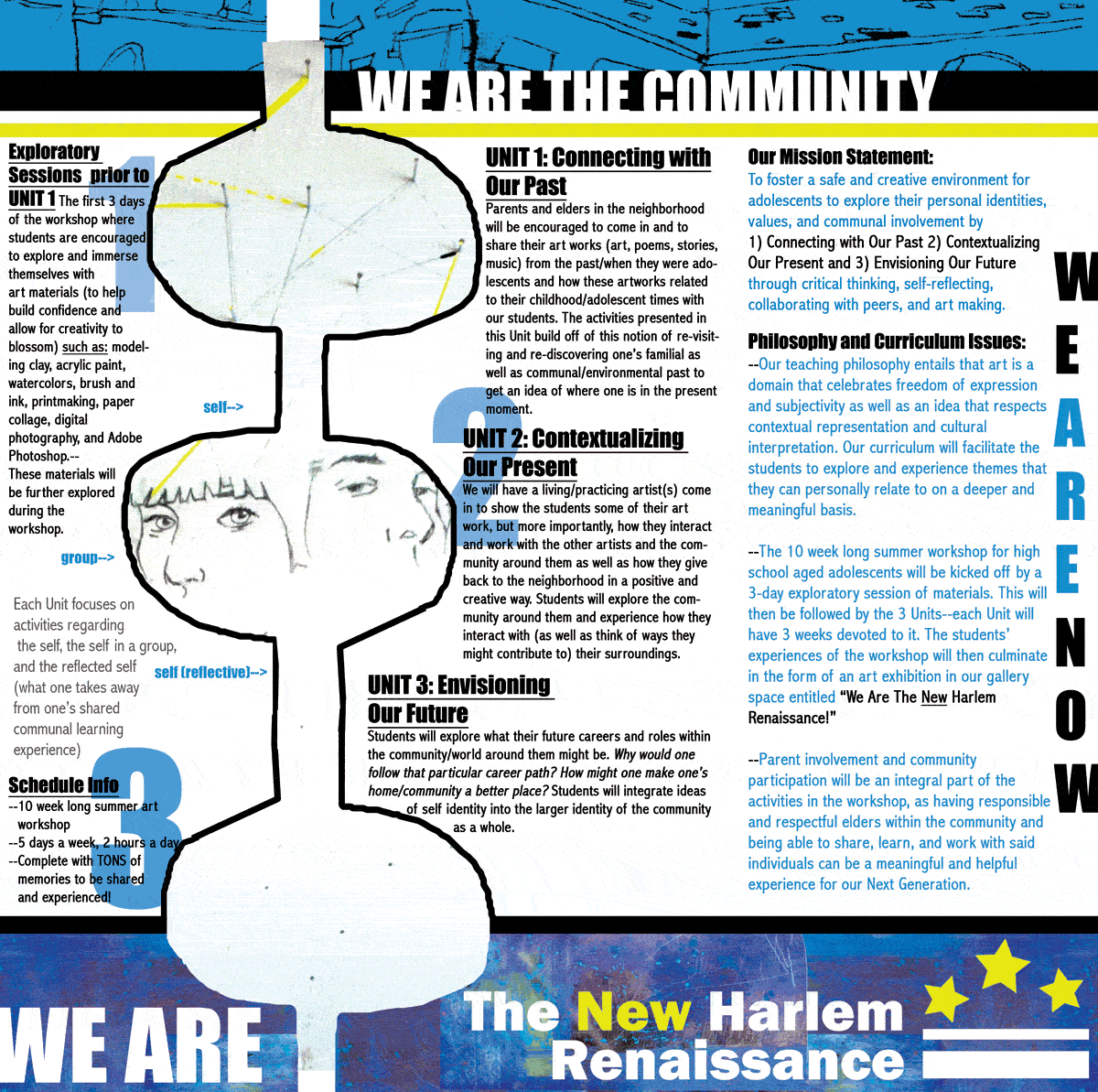 Curriculum Design in Art Education: New Harlem Renaissance, Poster