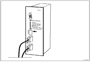 ERİCSON RBS 2202 KABİNET TANITIMI