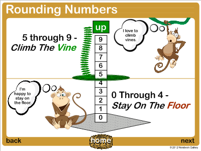 Rounding Rhyme
