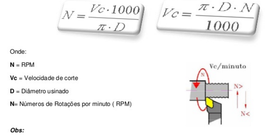atraer boleto Completamente seco calcular rpm Caracterizar educador ...