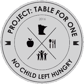 Project: Table for One