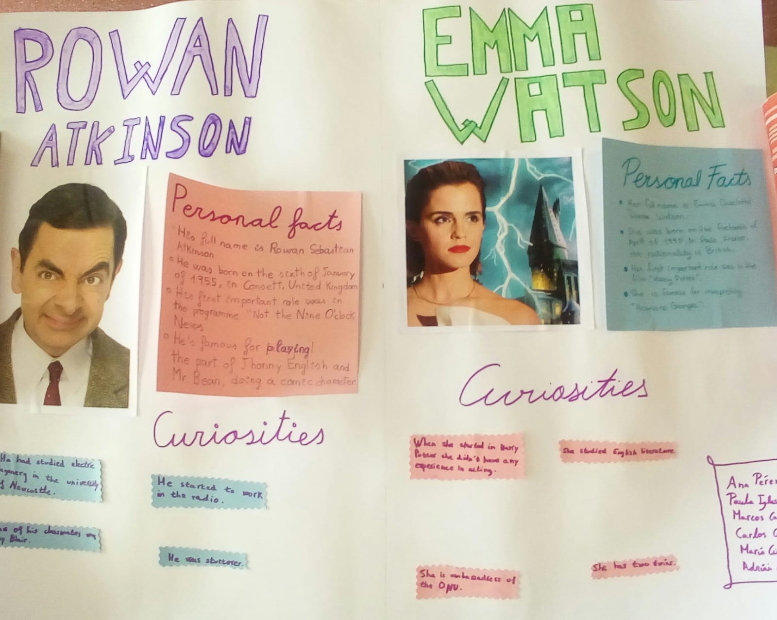 Click on: [10th CW] ACTOR BIOGRAPHIES