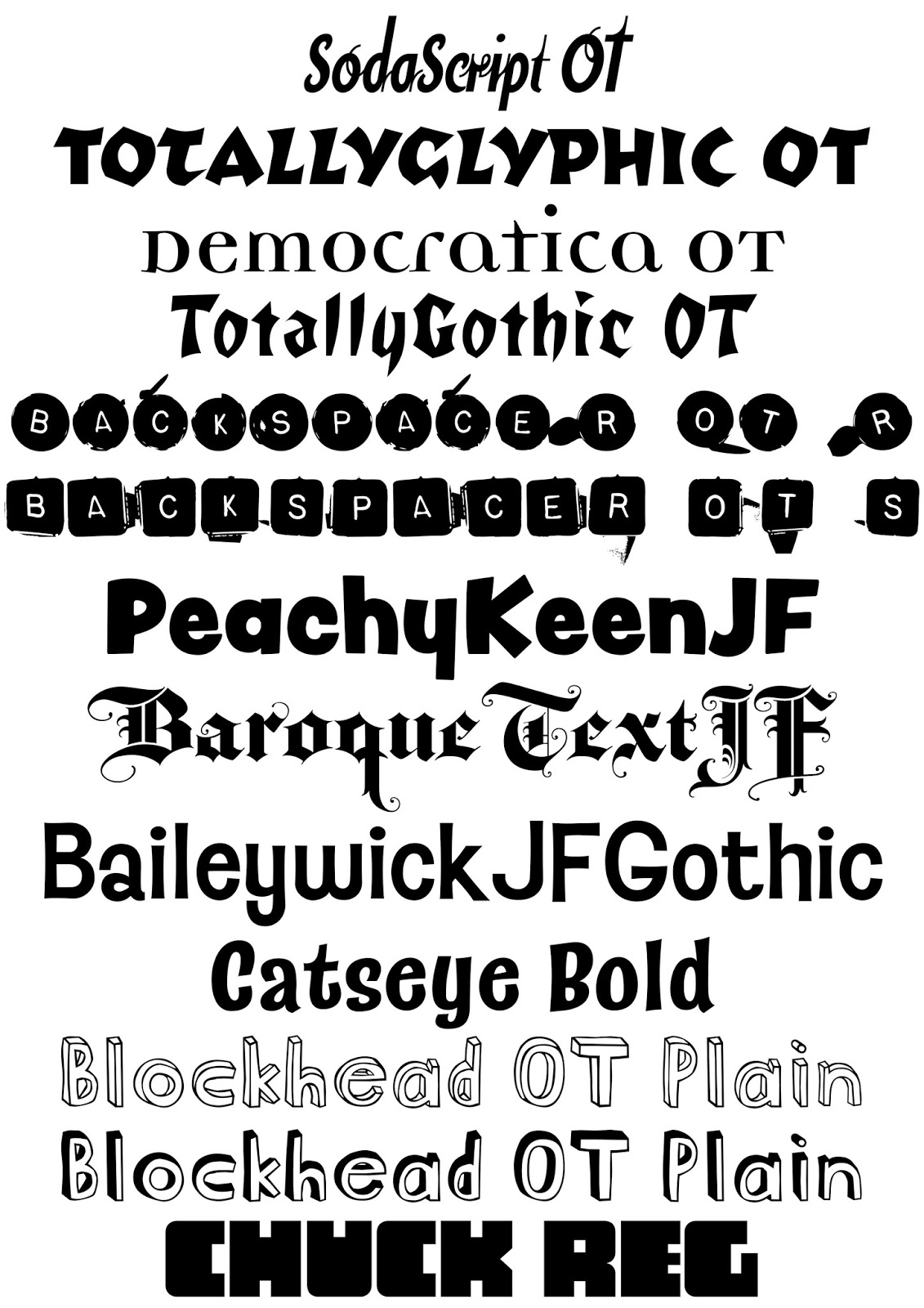 CETAK BAJU ONLINE: JENIS TULISAN