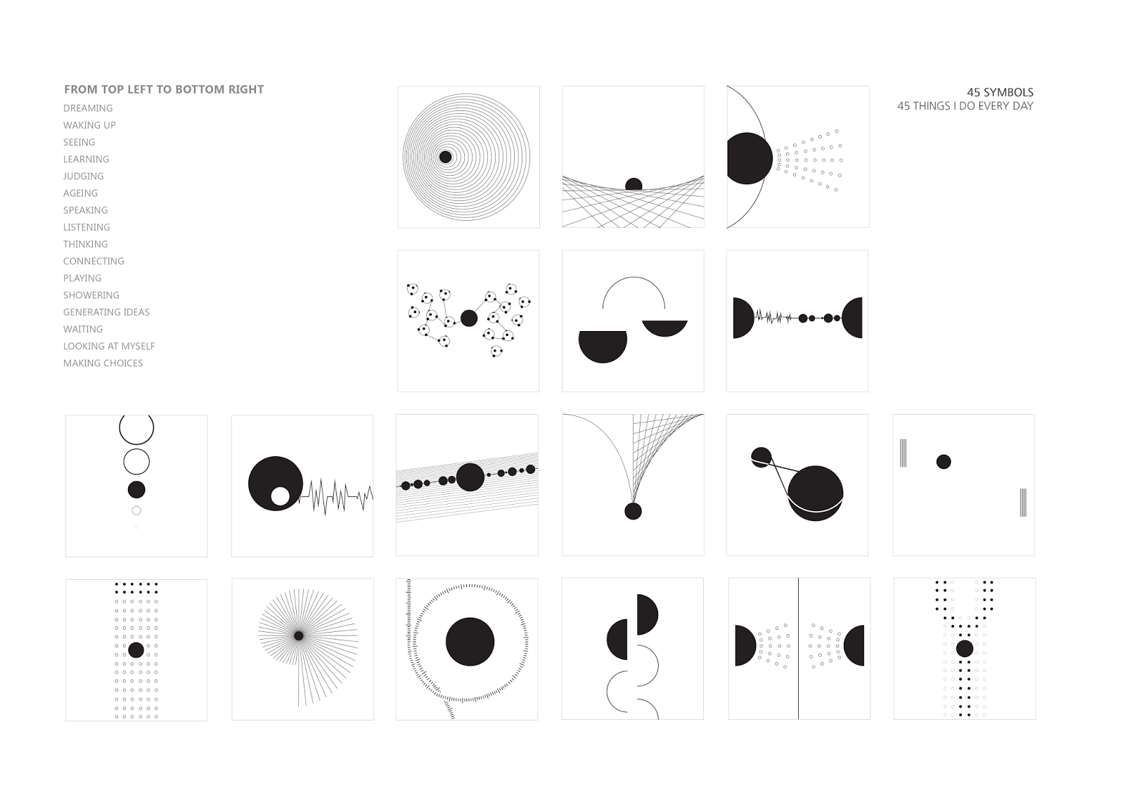 Design Blog: UK Exchange project - 45 Symbols