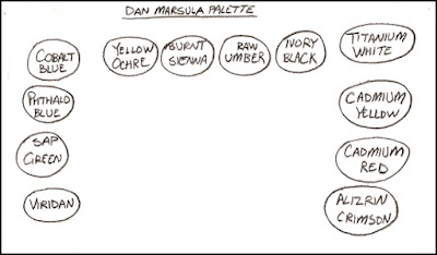 Joe Winkler - Artist / Designer: Color Choices