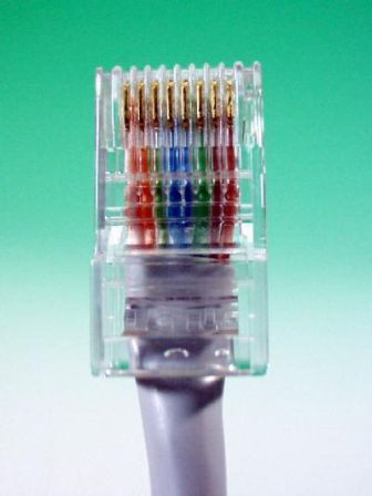 RJ45 Configuration | Syszoom