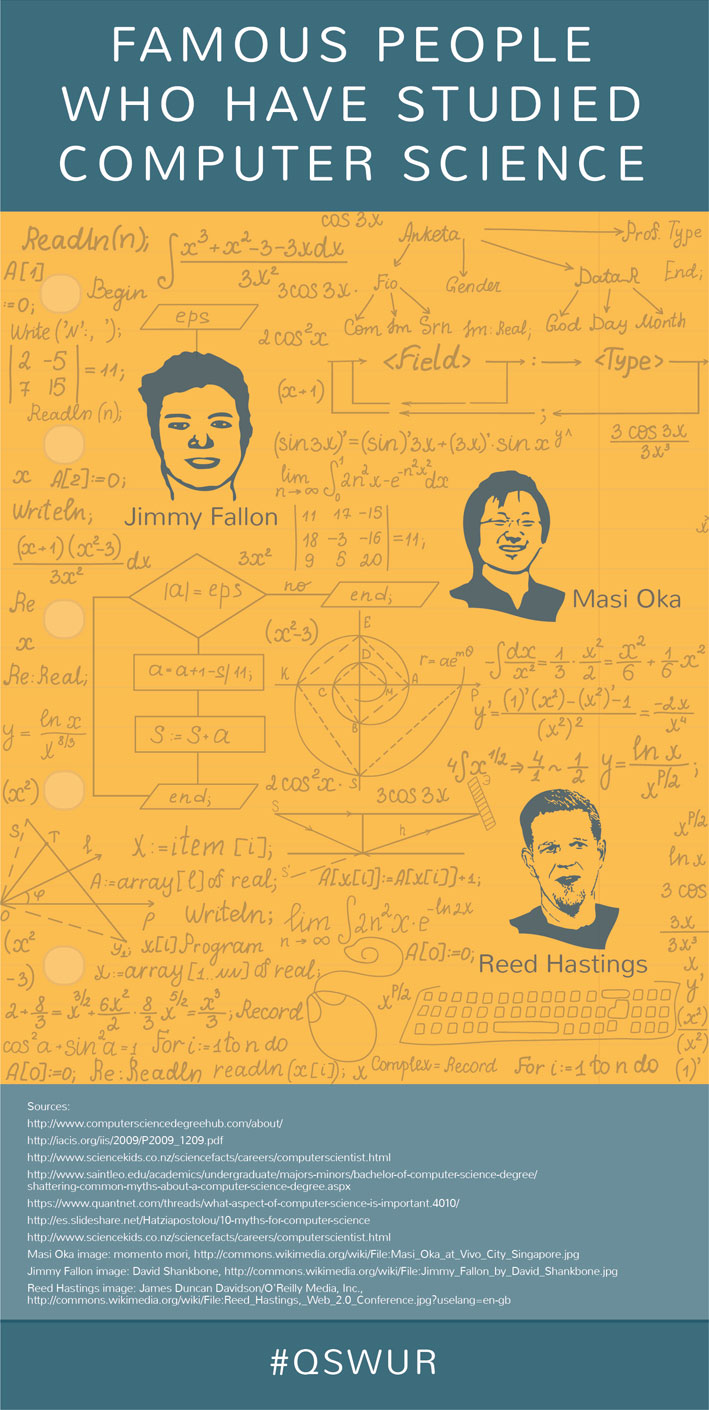 Computer Science computer-science