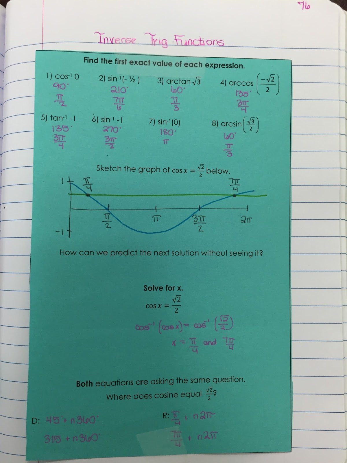 misscalcul8: #MTBoS30: Inverse Trig Functions and Solving Trig Equations