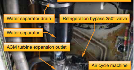 Aircraft Air Conditioning Systems | Aircraft Systems