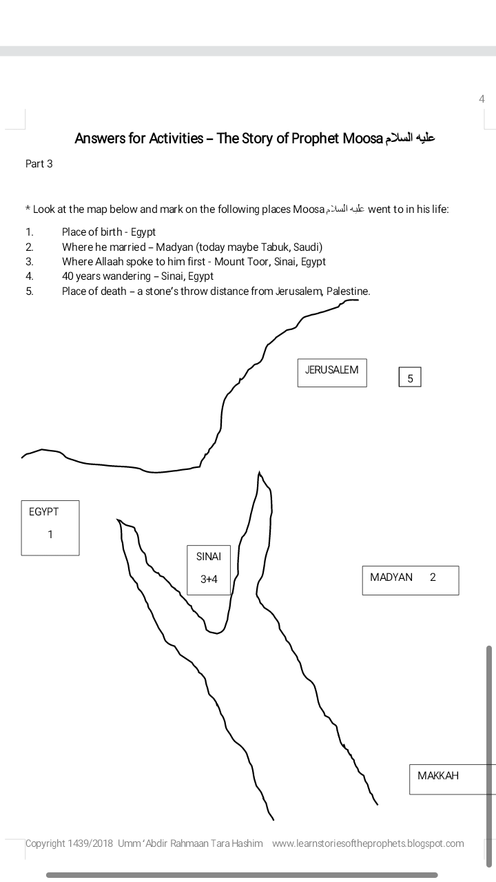 Stories of the Prophets عليهم السلام: Maps