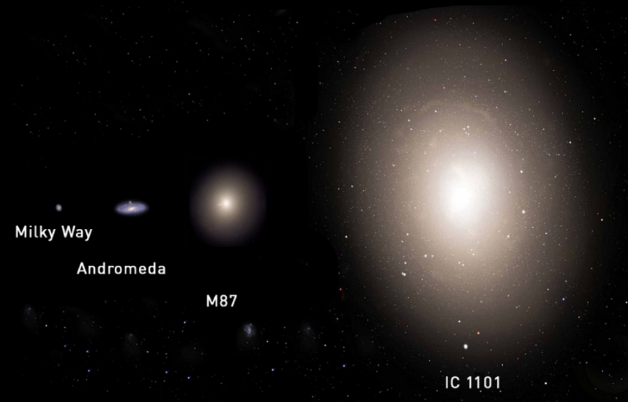 IC 1101: Galaksi Terbesar di Alam Semesta Teramati - Info Astronomy