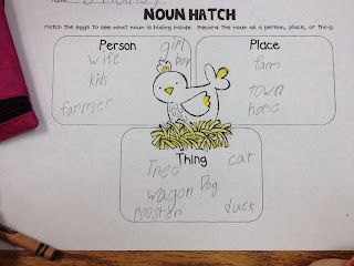 Look Whoo's in First