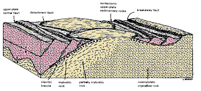Geotripper: Strangers in a Strange Land: I'm feeling detached...is that ...