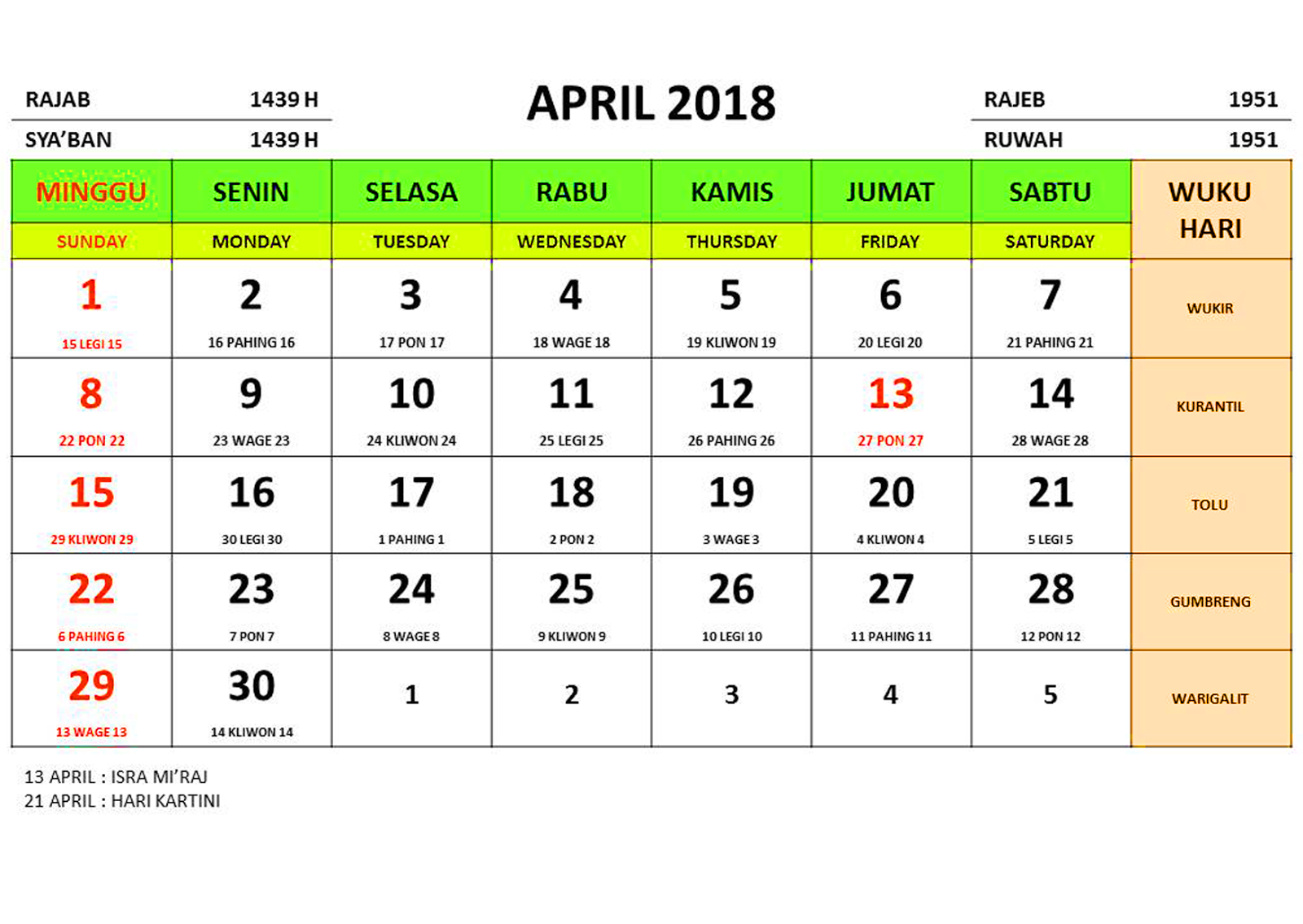 Inspirasi 21+ Kalender Tahun 1995 Bulan April