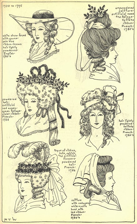 il ventaglio di piume: I cappelli e le parrucche nel 1700