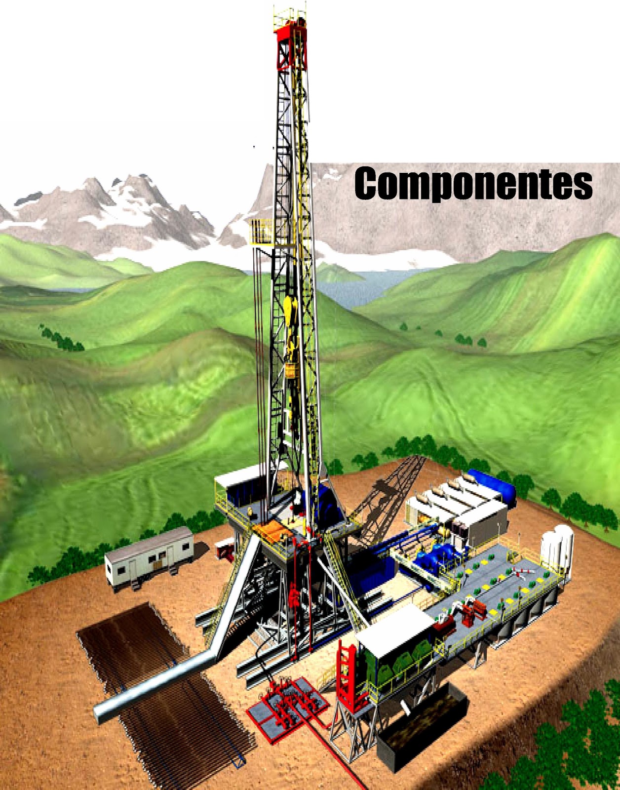 La madriguera del petrolero: introduccion al equipo de perforacion