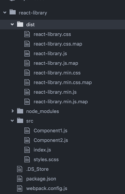 Create ReactJS Library Using Webpack | SodhanaLibrary