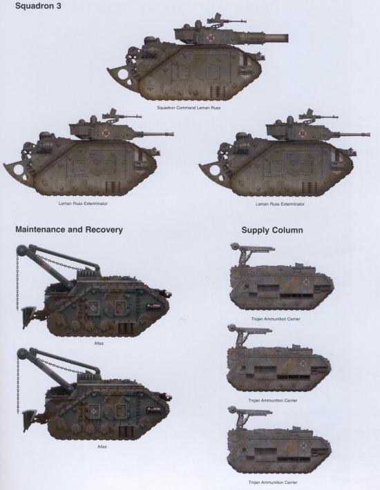 Kampfgruppe Engel: Trojan Support Vehicle for my Death Korps of Krieg, WIP