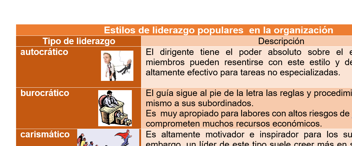 PREPARATORIA ABIERTA NUPLES (SEP): MANUAL M26: ADMINISTRACIÓN