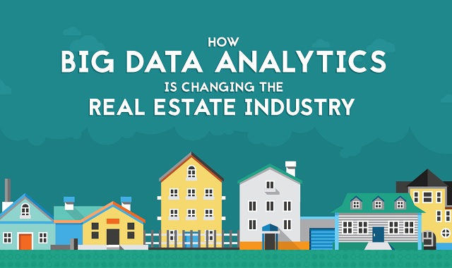 How big data analytics is changing the real estate #infographic ...