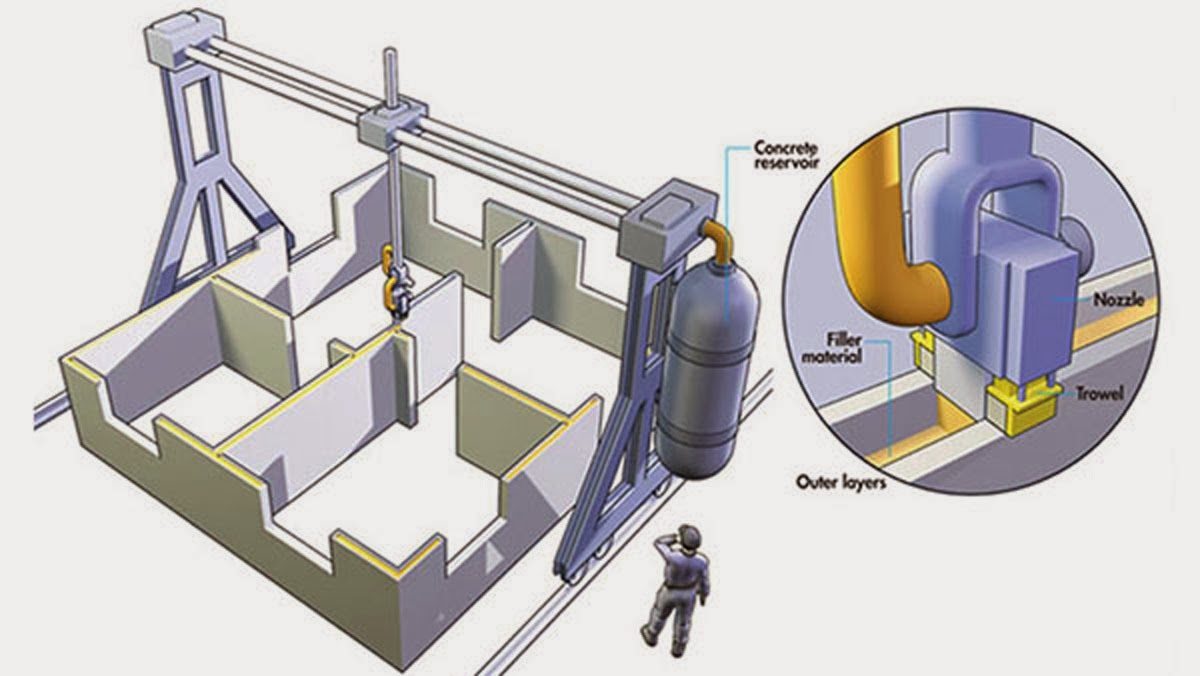 The Answer to Affordable Housing Could Lie Within a 3D Printer