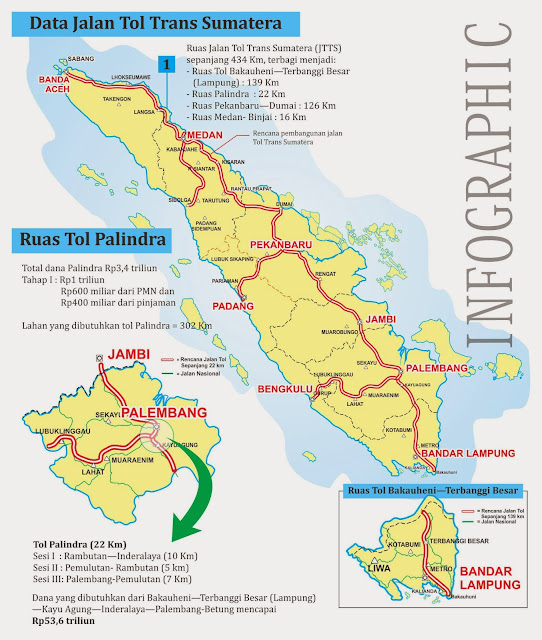 Infographic News: Infografis : Peta Jalur Tol Trans Sumatera