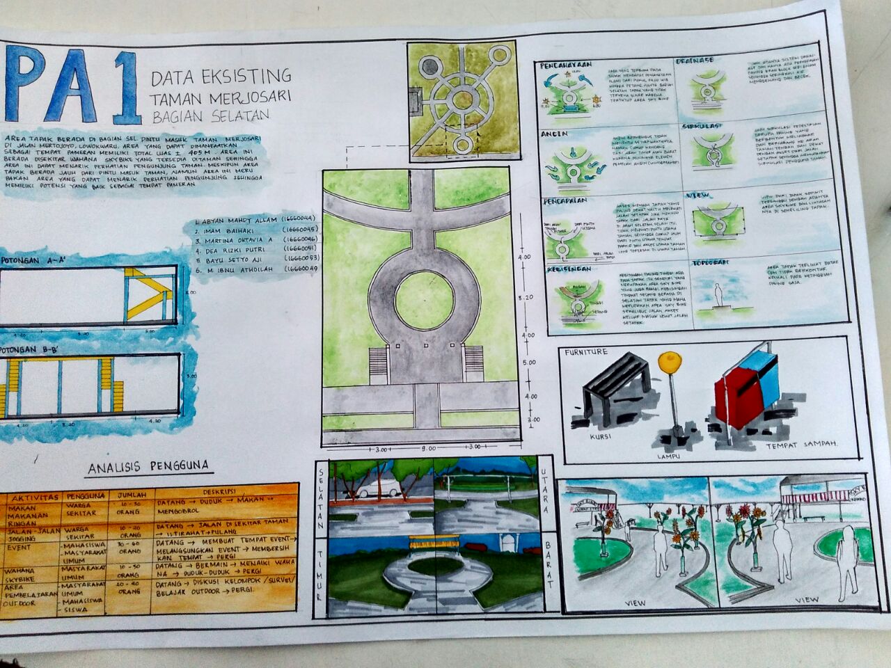 Arquitectura de la Vida - Architecture Life: PROYEK 4 PERANCANGAN ...