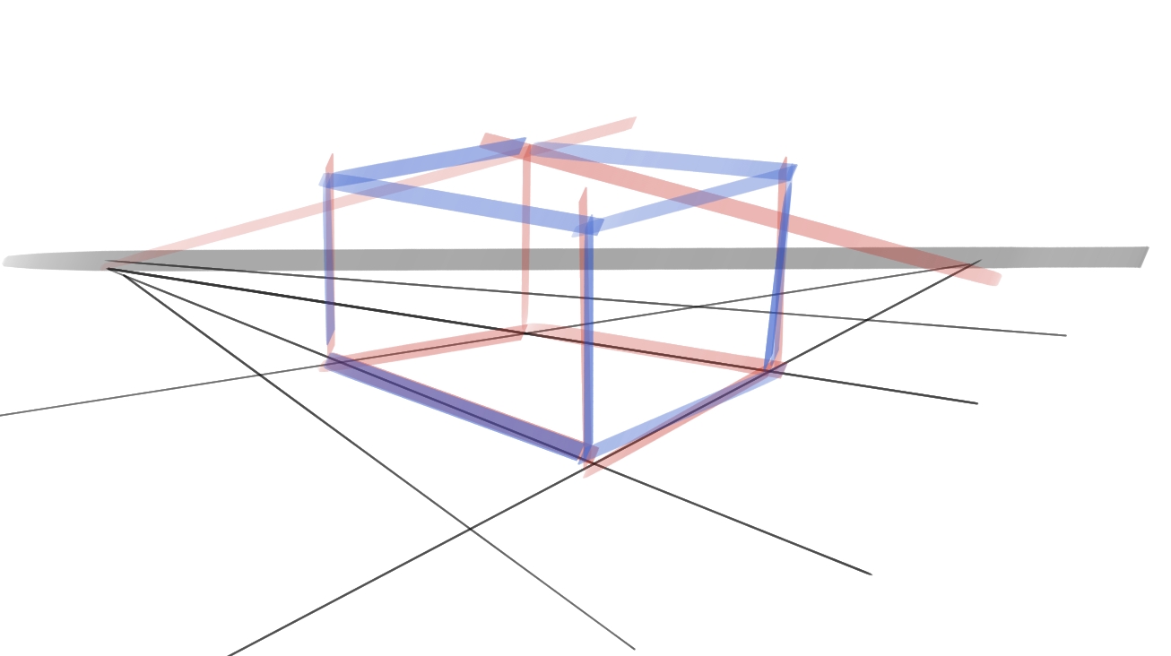 Clase 7 Creando objetos en perspectiva.
