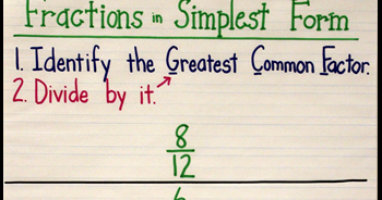 Fractions in Simplest Form... An Interactive Anchor Chart | Crafting ...