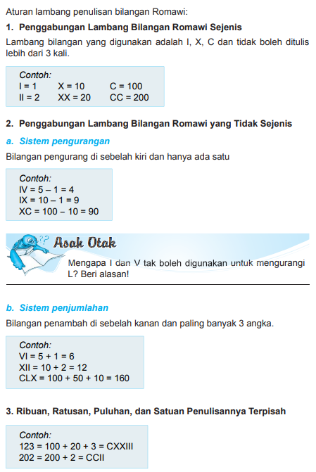 Bilangan Romawi - TeachMeSoft