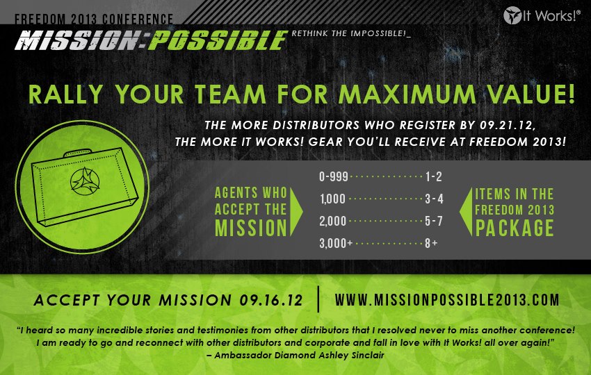 Confessions of a Wrap-A-Holic: Mission Possible 2013: It Works Freedom ...