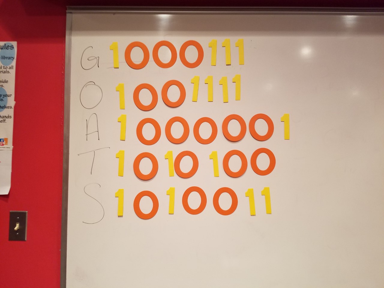 Fairy Tale STEAM: Three Billy Goats Gruff