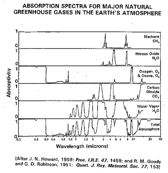 BlogGang.com : : Darth Prin